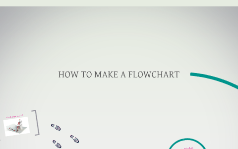 HOW TO MAKE A FLOWCHART by Joyce Toledo on Prezi