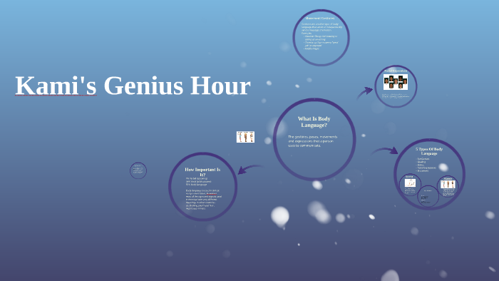 What Is Body Language? by kamia williams on Prezi