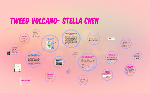 Tweed Volcano by Stella Chen on Prezi