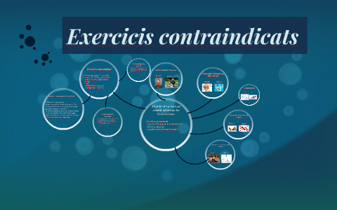 Exercici contraindicat: by on Prezi