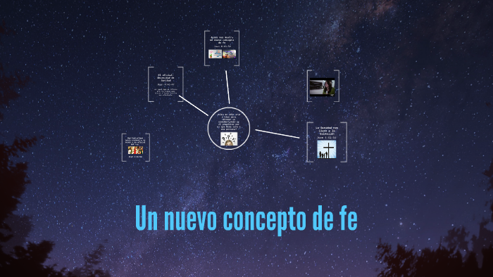 Un nuevo concepto de fe by on Prezi