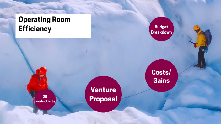 Operating Room Efficiency by Ruby Kam on Prezi