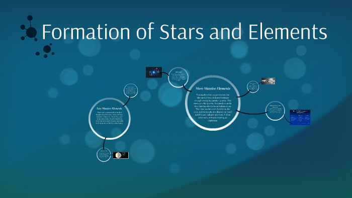 Formation of Stars and Elements by Shelby Eden on Prezi