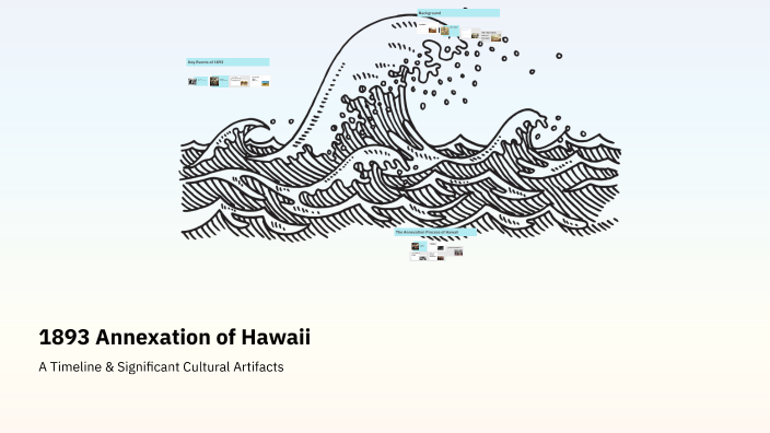 Timeline of the 1893 Annexation of Hawaii by Maddie Gartrell on Prezi