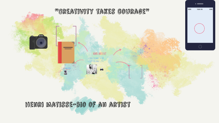 henri matisse-bio of an artist by Brenda Tran on Prezi