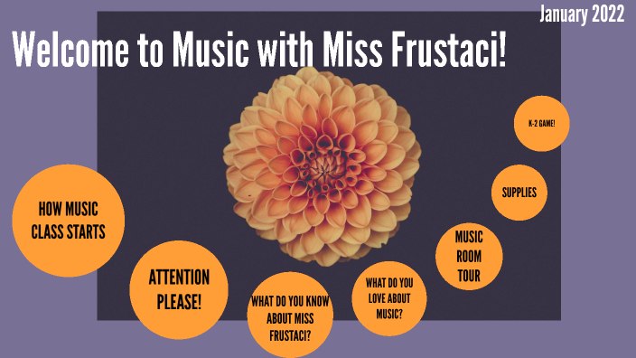 Welcome to Music 2021/2022 by Lisa Frustaci on Prezi