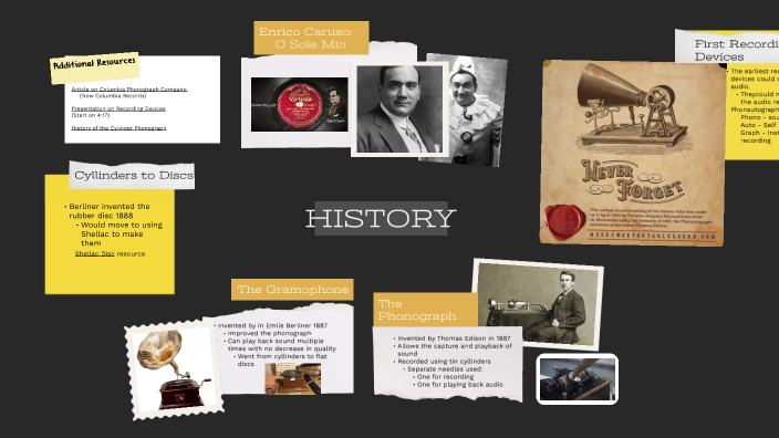 Phonograph/Grapmophone by Cameron Muldrow on Prezi