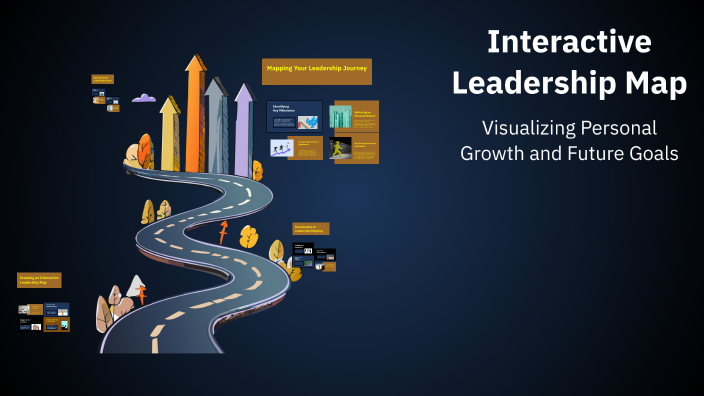 Interactive Leadership Map by kumar radha on Prezi
