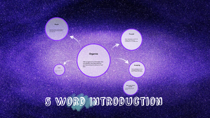 5 Word Introduction by Kelly Garcia on Prezi