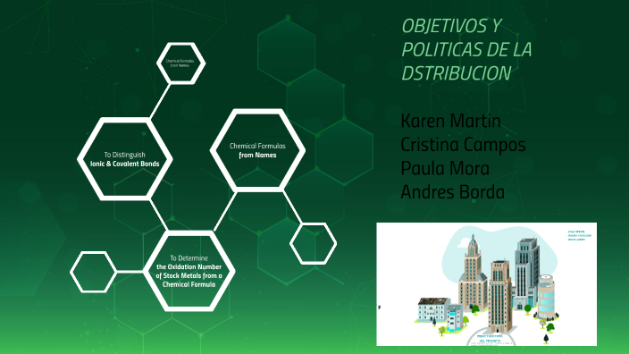 OBJETIVOS Y POLITICAS DE LA DISTRIBUCION by PAULA ANDREA MORA MILLAN on ...