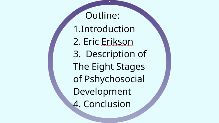 Personal, Social and Emotional Development by Mariam Isabel Drake on Prezi