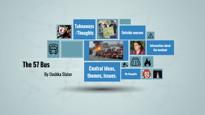 Infographic - The 57 Bus by Emprid on Prezi