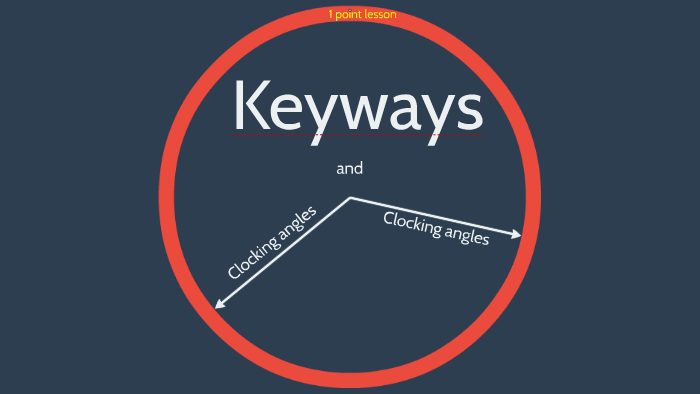 Key ways and Clocking angles by Steve Hubert on Prezi