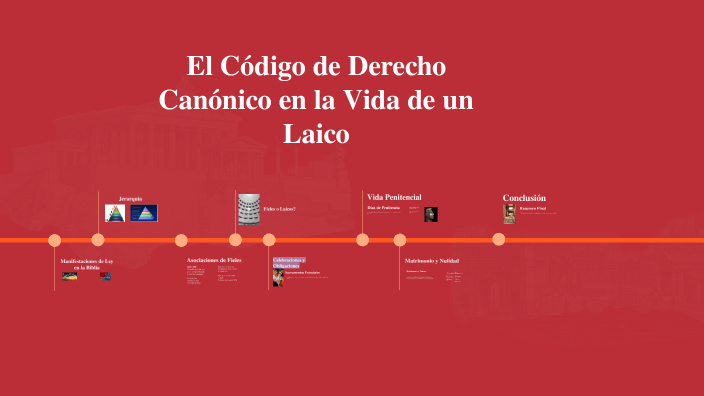 El Código de Derecho Canónico en la Vida de un Laico by Ralph Evans on ...