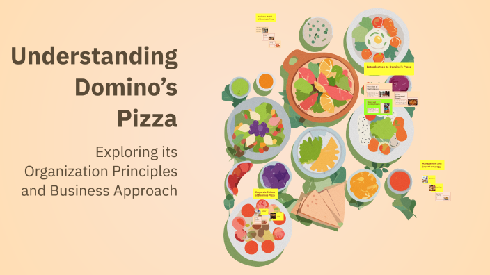 Understanding Domino’s Pizza by Валерия Мартинькевич on Prezi