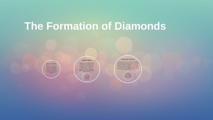 The Formation of Diamonds by sofie s on Prezi