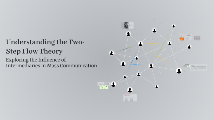 Understanding the Two-Step Flow Theory by Hayla Grace on Prezi