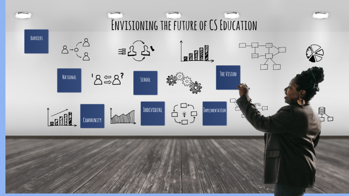 Envisioning the future of CS Education by t mann on Prezi