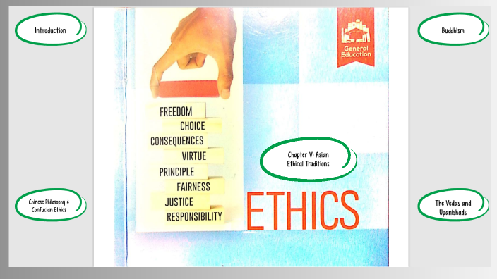 Chapter V: Asian Ethical Traditions by Junu Yang on Prezi