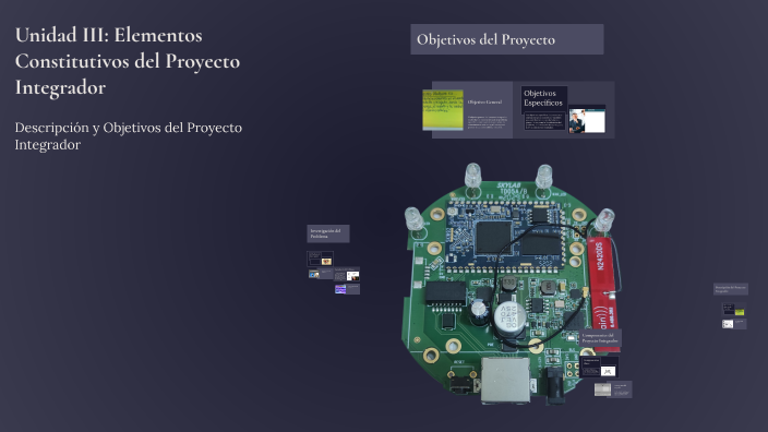 Unidad III: Elementos Constitutivos del Proyecto Integrador by Lenny ...