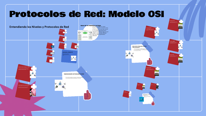 Protocolos de Red: Modelo OSI by Andrea Zelaya on Prezi