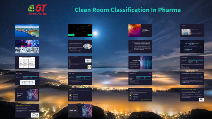 Clean Room Classification In Pharma by RNA - 360 on Prezi