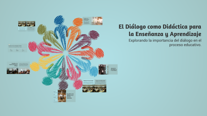 El Diálogo como Didáctica para la Enseñanza y Aprendizaje by Jesús ...