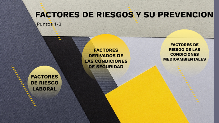 Presentación 4 FOL: TEMA 3 [FACTORES DE RIESGO Y SU PREVENCIÓN] by Ariel Guerrero on Prezi