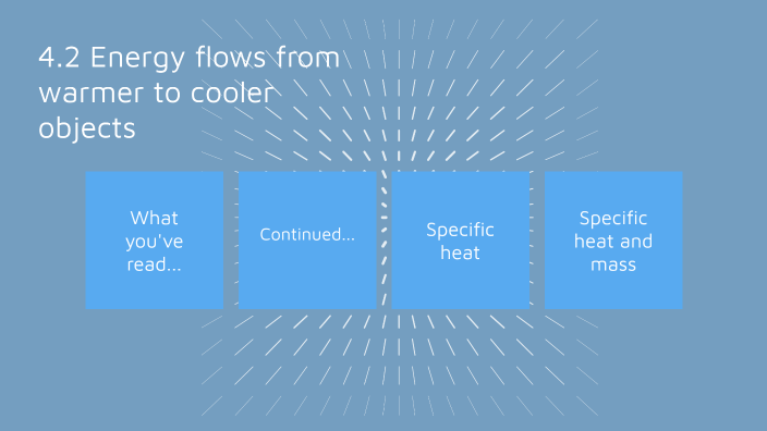 4.2 Energy flows from warmer to cooler objects by Hannah Knobel on Prezi