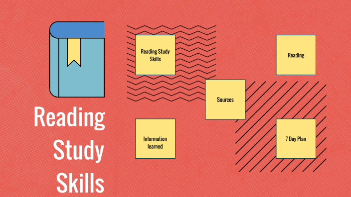 Reading Study Skills by Tucker Zenk on Prezi