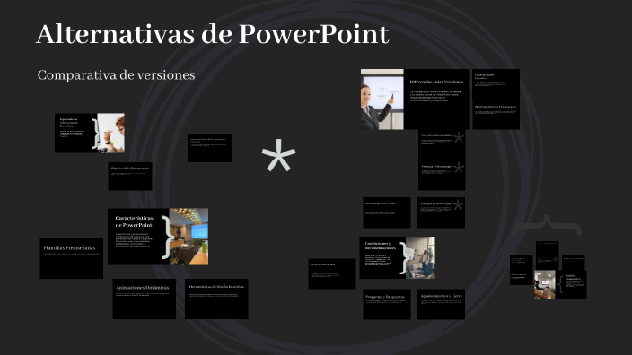 Alternativas de PowerPoint by Rodolfo Acevedo on Prezi