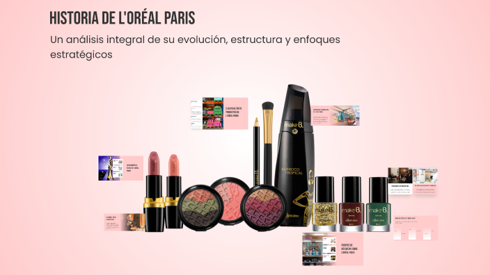Historia de L'Oréal Paris by chelsea sandoval on Prezi