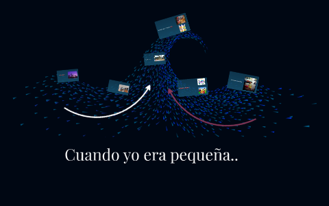 Cuando yo era pequeña.. by angel pastrana on Prezi