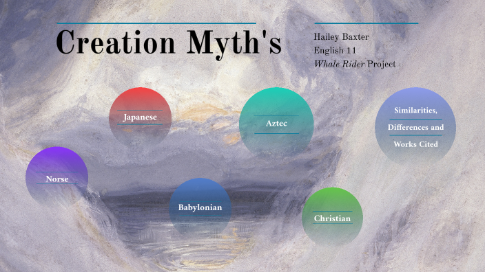 English Presentation by Hailey Baxter on Prezi