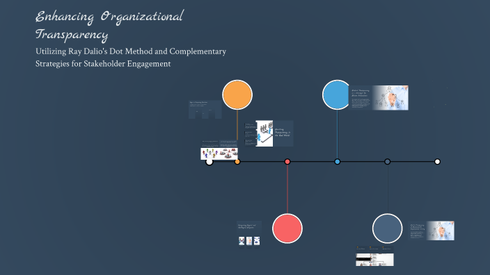 Enhancing Organizational Transparency by Patrick Sullivan on Prezi