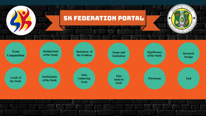 SK Federation Portal by Reynante Ursulum on Prezi
