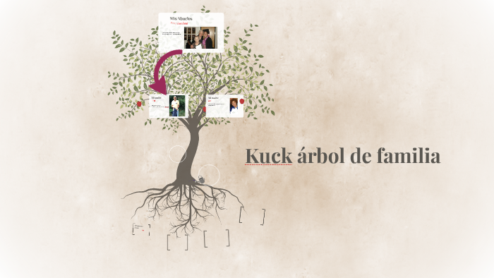 Kuck family tree by katelyn kuck on Prezi