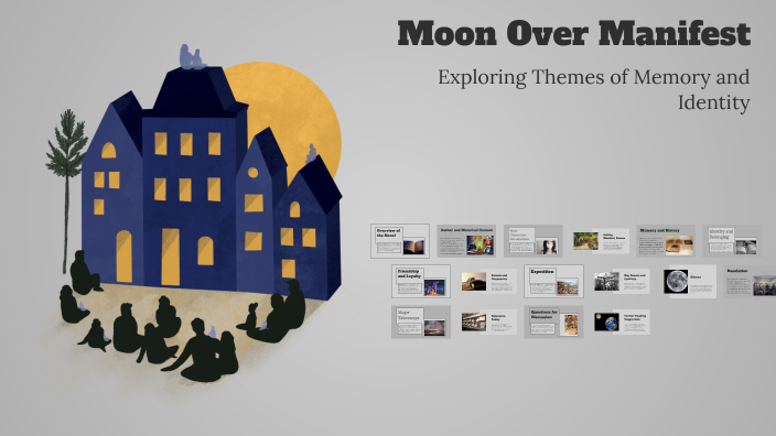 moon over manifest by Ayat Ighneim on Prezi