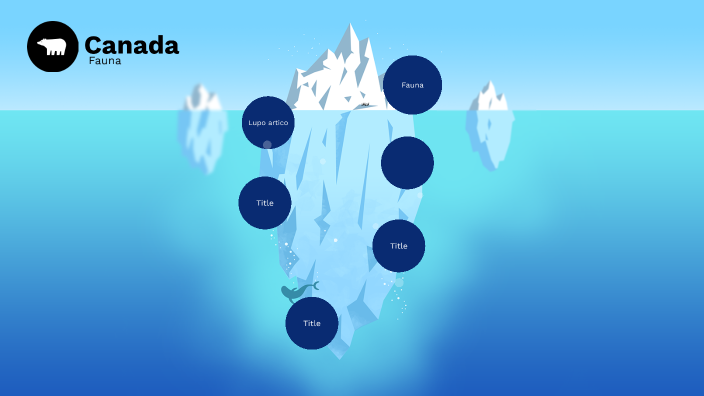Fauna canada by Andrea Comandini on Prezi