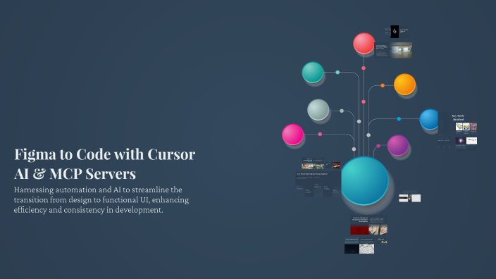 Figma to Code with Cursor AI & MCP Servers by Melany Solano on Prezi