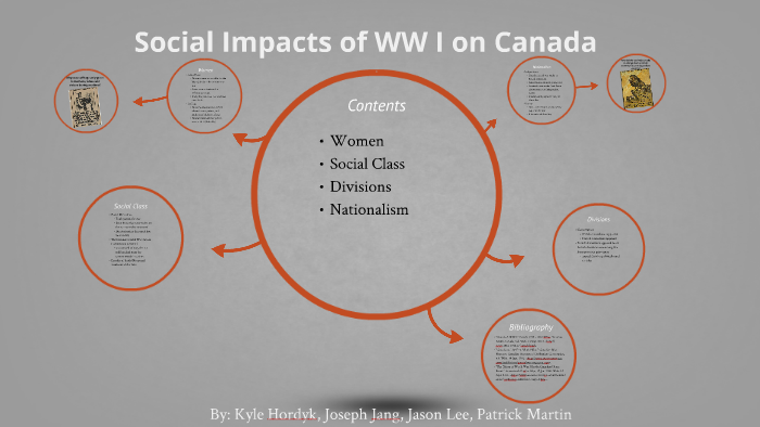 Social Impact of WWI on Canada by Patrick Martin on Prezi