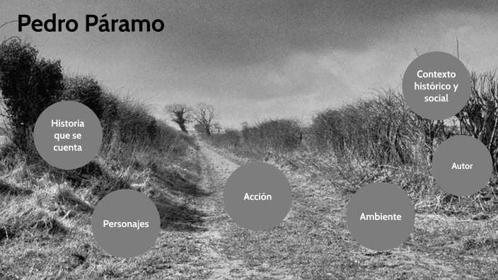 Pedro Páramo by Marco Colón on Prezi