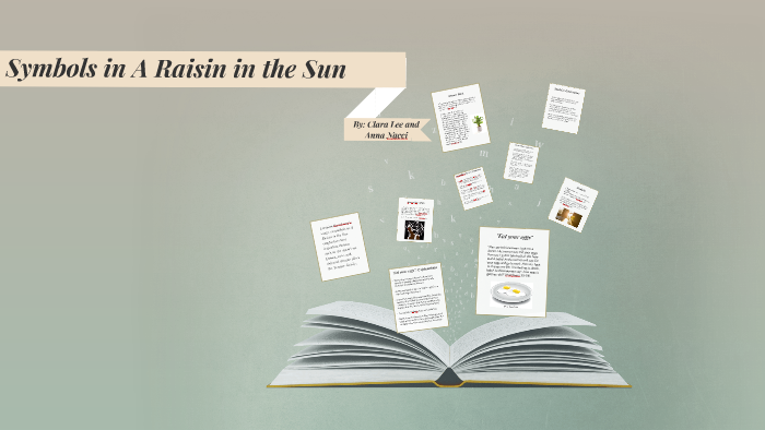Symbols in A Raisin in the Sun by Clara Lee on Prezi