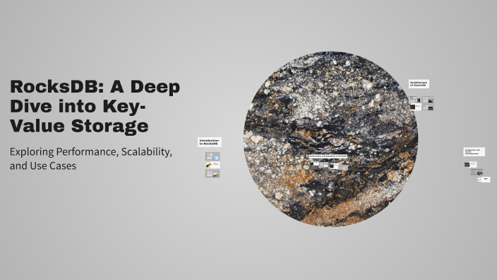 RocksDB: A Deep Dive into Key-Value Storage by Wojtek Lukaszuk on Prezi
