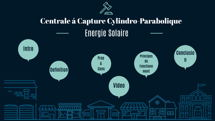 CCC by abdo HB on Prezi