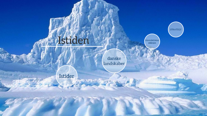 istiden by Kaya Christiansen on Prezi