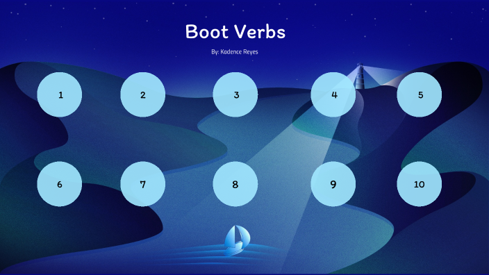 boot verbs by Kadence Jewelle Reyes _ Student - ApexFriendsh on Prezi