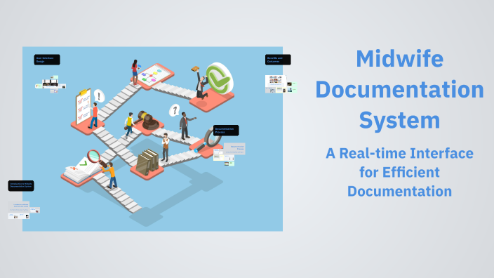 Midwife Documentation System by Jonas Thomsen on Prezi