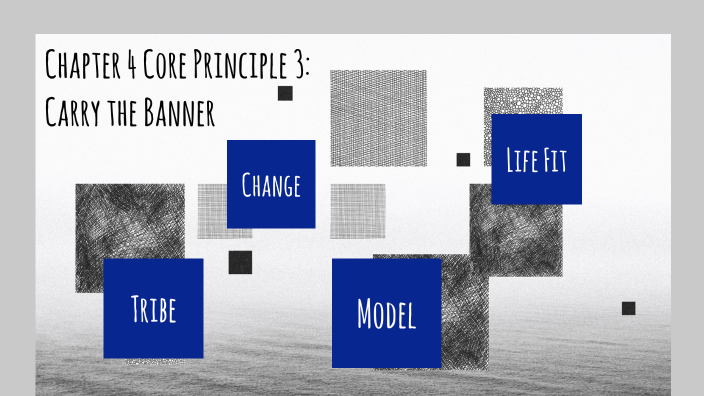 Culturize Chapter 4 by Richard Money on Prezi