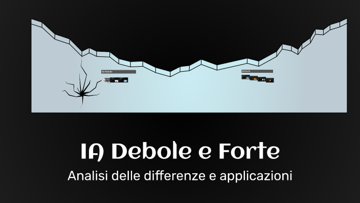IA Debole e Forte by claudio mencucci on Prezi